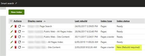 Smart Search Index Issue Kentico 9 Stack Overflow