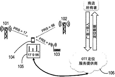 Differentiated Positioning Eureka Patsnap