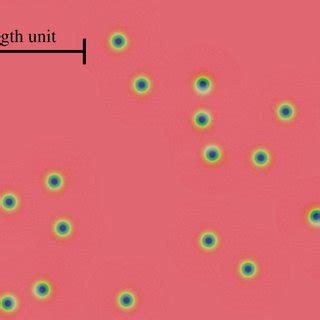 Reaction Diffusion Spots An Autocatalytic Reaction With Diffusing