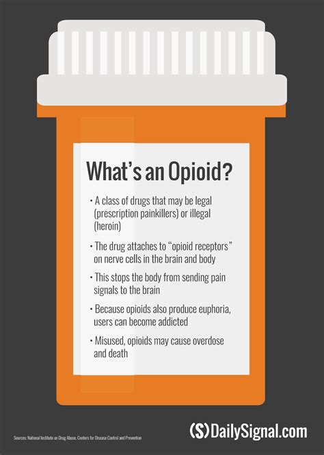 This Doctor Prescribed More Addictive Opioids Than Anyone Else In The