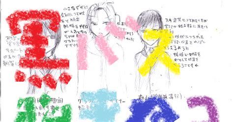 森月宮劉福火黒青今黄笠高緑赤降紫氷木日春日 黒バス将来捏造まとめ※腐向け 睦月のマンガ 腐向け 黒子のバスケ