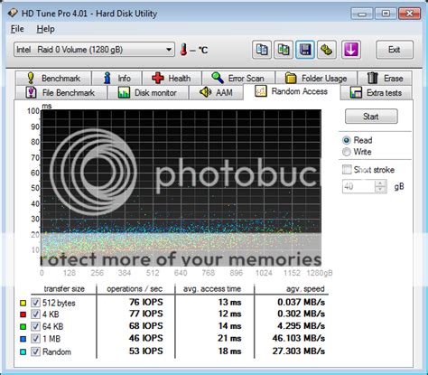 Ssd Vs Hdd Raid 0 Vs Single Hdd Comparison