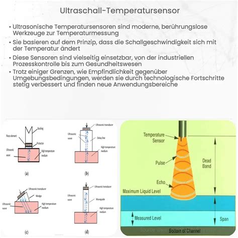 Ultraschall Temperatursensor Wie Es Funktioniert Anwendung And Vorteile