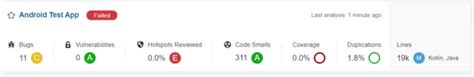Improving Code Quality Of Android Apps With Sonarqube And Gradle Detekt