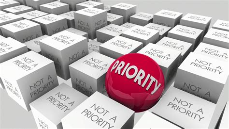 Priority Vs Non Priorities Top Important Stock Motion Graphics Sbv