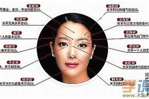 女人有官运的面相（如何看一个人财运好不好）风水若朴堂文化