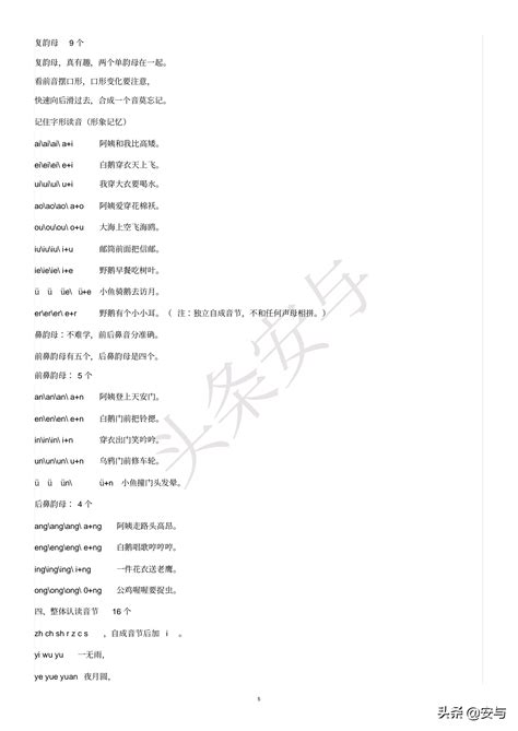 26个声母和韵母表完整版 最新汉语拼音声母韵母表带注解 说明书网