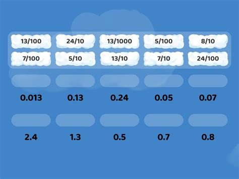 Match The Decimals Grade 4 Match Up