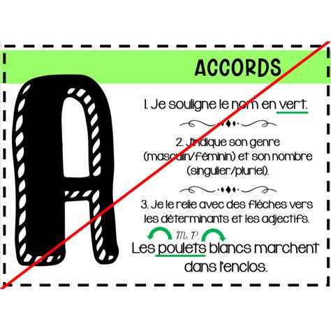 Code De Correction Spacoh Affiches
