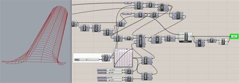 Transformation Of A Polygon Tunnel Grasshopper Mcneel Forum