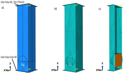 Numerical Model A Boundary Conditions B Discretized Numerical