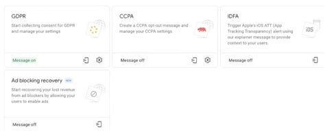 The A Z Guide To Google Ad Manager Within Privacy Parameters 2025