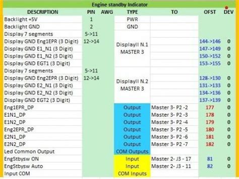 Find Standby Engine Indicator Replica Boeing 757 767 In For Us 450 00