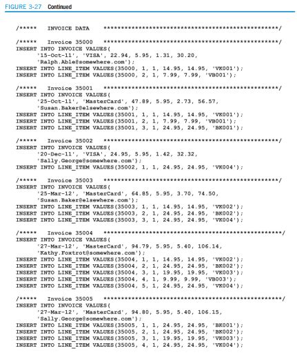 Solved 1 Using The Sql Dbms Of Your Choice Create And Run Queries To 1 Answer