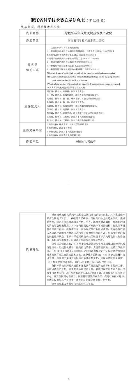 拟推荐2021年度浙江省科学技术奖励项目公示 嵊州市浙江工业大学创新研究院
