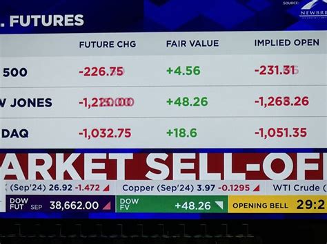 Carlos Rodriguez On Linkedin Legacyplanning Myga Fiainvesting Prosperitylife