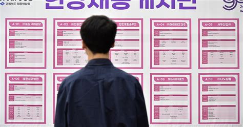 8월 취업자 27만명 늘었지만 청년 위한 일자리는 어디에