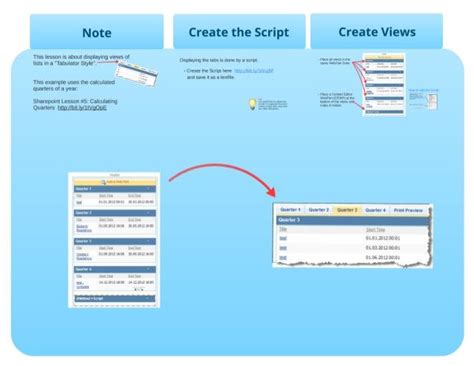 Sharepoint Lesson 7 Easy Tabs Artofit