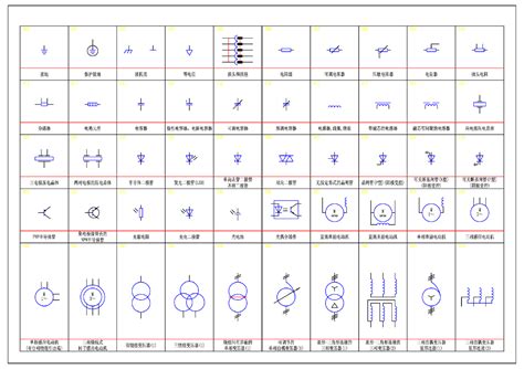 美国电气符号 标准探讨 土木在线