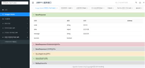 Swagger在线文档之knife4j实战讲解 Helloworld开发者社区