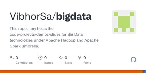 GitHub VibhorSa Bigdata This Repository Hosts The Code Projects