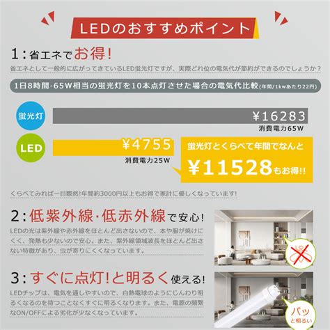 【楽天市場】4本セット Led蛍光灯 65w形 直管 150cm グロー式工事不要 消費電力25w 5000lm 色選択 G13口金 管径