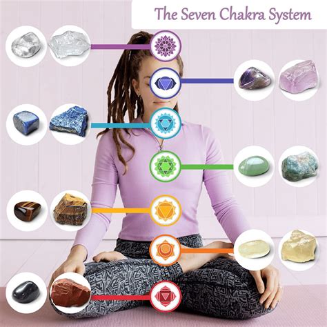 Sacral Chakra Crystals Elevate Your Energy