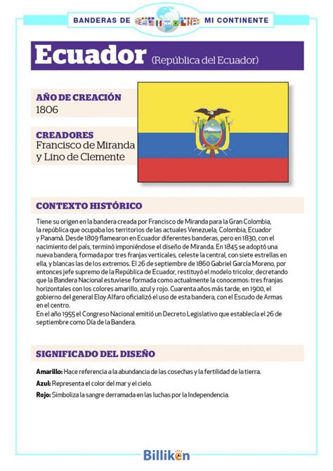 Bandera De Ecuador Historia Origen Y Significado Billiken