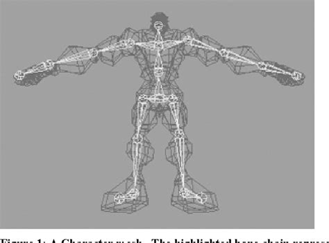 Figure 1 From Skinned Mesh Character Animation With Direct3d 90c
