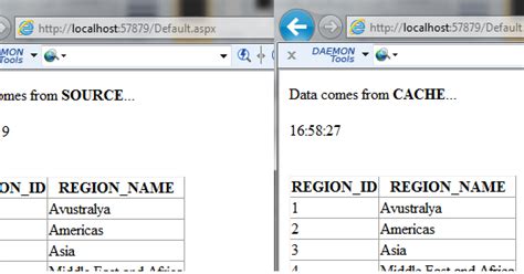 Data Caching