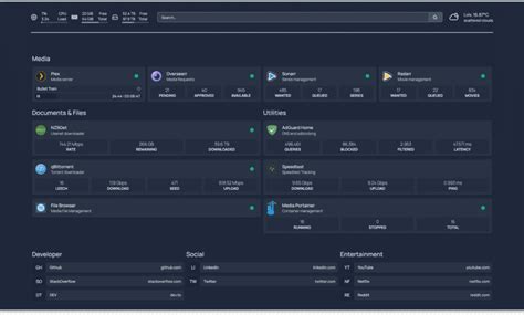 Homepage Docker Customized Home Lab Dashboard For Applications