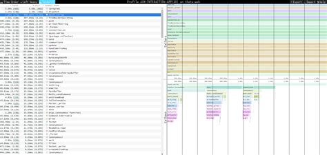 Pm2 Profiling Guides Pm2 Enterprise Documentation