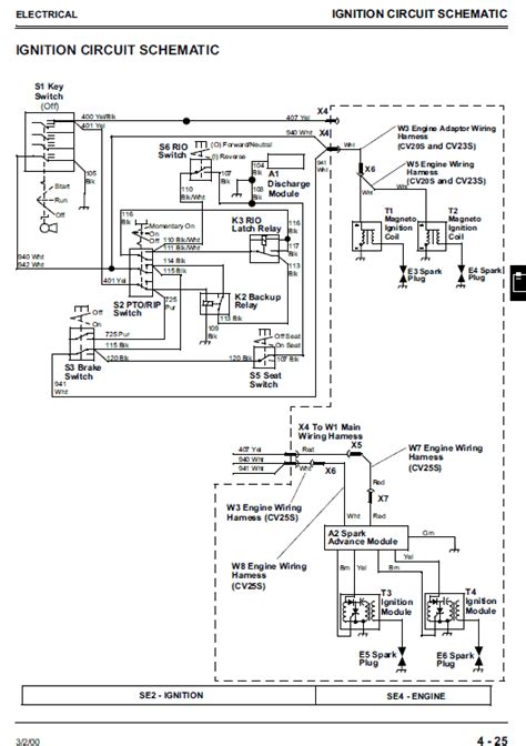 Scotts Lawn Tractor Wiring Diagram