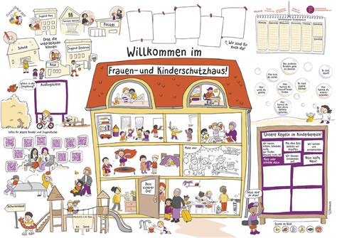 Imke Schmidt Sári Illustratoren Organisation Ev Illustratoren