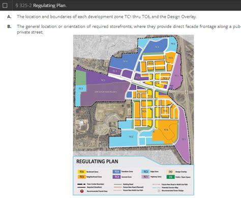 Enhanced Graphics Graphically Structured Zoning Codes General Code