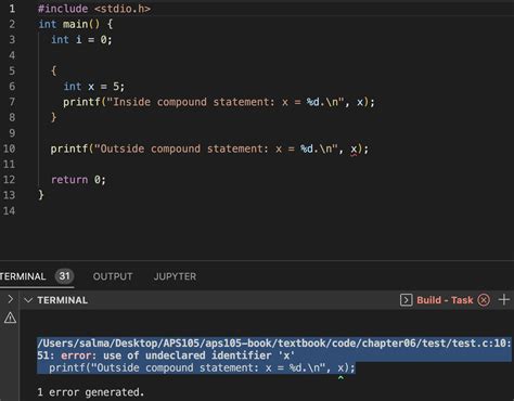 64 Rules Defining Scope Of Variables — Snefru Learning Programming With C