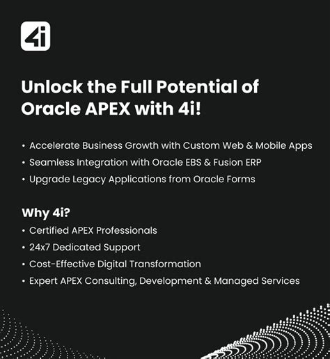transform your business with oracle apex and 4i looking to modernize
