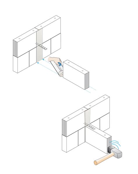 Verarbeitung Von Ks Plus Ks Original Gmbh