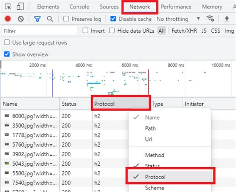 Chris Webb S BI Blog Is Your Corporate Network Hurting Power BI Report Performance