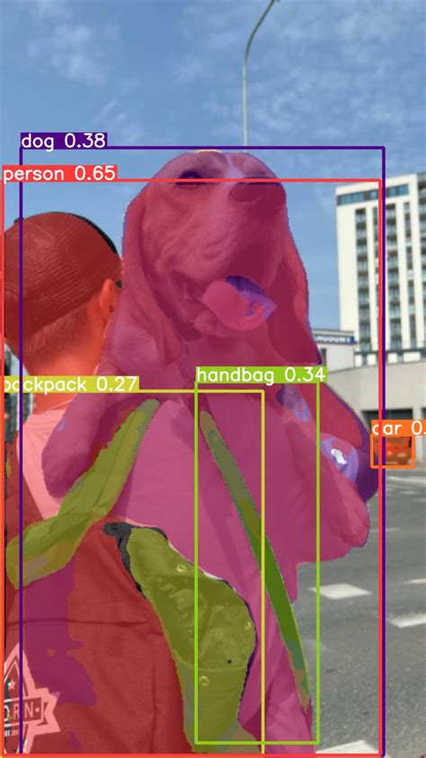 Adding Yolov8 Masks To Detections By Hardikdava · Pull Request 101