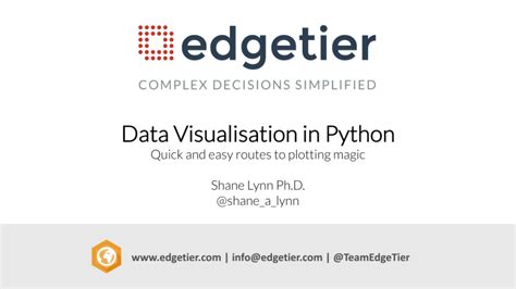 Data Visualization In Python Plotting With Matplotlib And Seaborn
