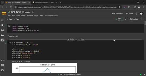 Hasham Sohail On Linkedin Python Pandas Matplotlib Dataanalysis