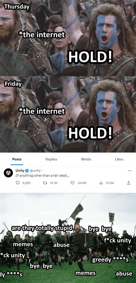 title r unity3d