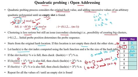 131 Quadratic Probing Closed Hashing To Handle The Collision Youtube