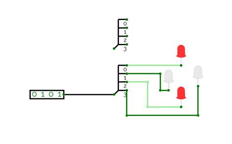 Circuitverse Splitter