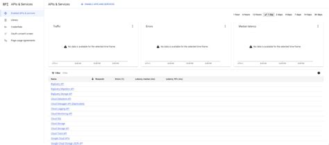 How To Implement Oauth2 In Web Apps In 5 Easy Steps A Beginners Guide