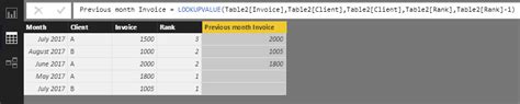 Solved Lookup Value Measure With Specific Range Microsoft Fabric Community