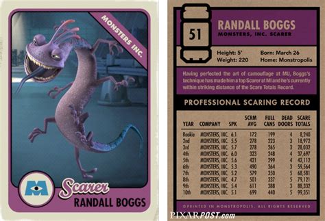Monsters University Scare Cards The Complete Guide Pixar Post