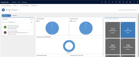 4 Interactive Dashboard Filtering Dynamics 365 Sales Ellipse Solutions