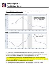 5 2 Phillips Curve Pdf Macro Topic 5 2 The Phillips Curve Part 1